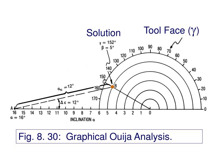 PPT - Petroleum Engineering 406 PowerPoint Presentation - ID:5144809
