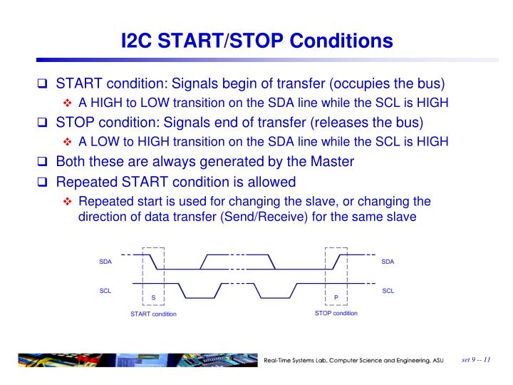 PPT - Inter-chip Serial Communication: SPI and I 2 C PowerPoint ...