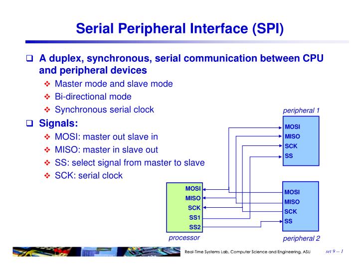 PPT - Inter-chip Serial Communication: SPI and I 2 C PowerPoint ...