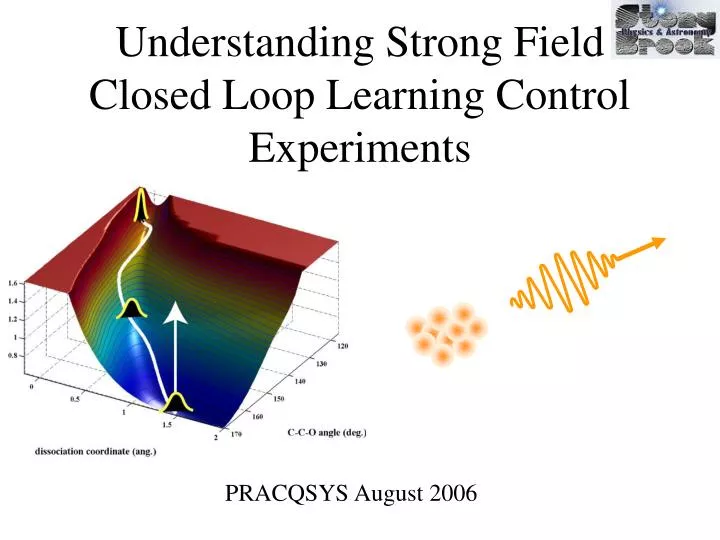 PPT - Understanding Strong Field Closed Loop Learning Control ...