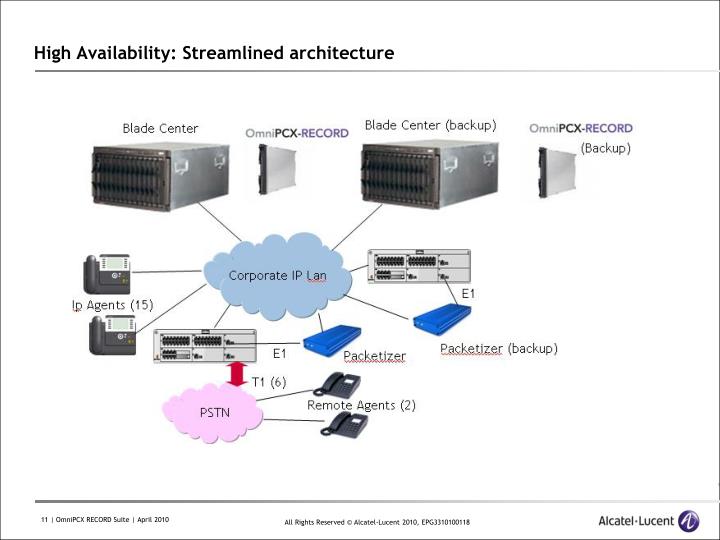 PPT - OmniPCX RECORD Suite Enterprise solutions for real-time call ...