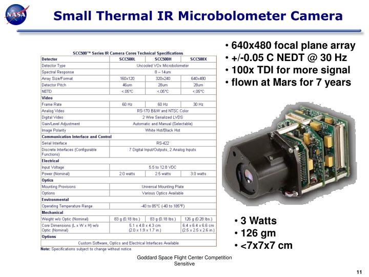 PPT - The "Boreas" concept for imaging polar winds from the Iridium ...