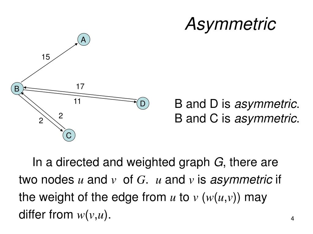 Ppt An Approximation Algorithm For The Asymmetric Maximum Tsp