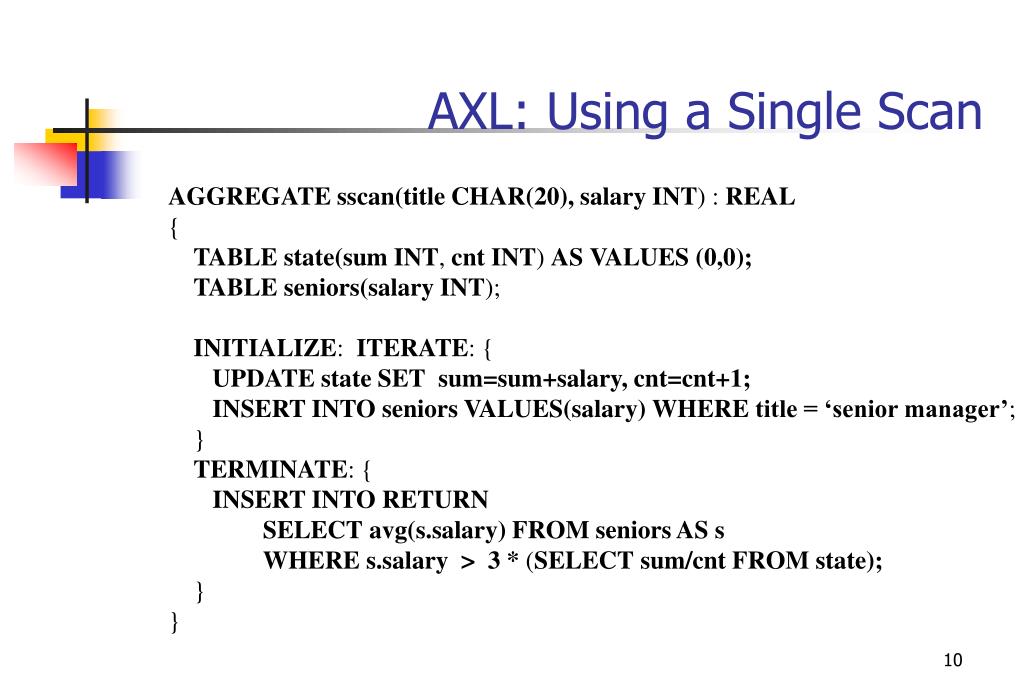 Ppt Using Sql To Build User Defined Aggregates And Extenders For O R Systems Powerpoint