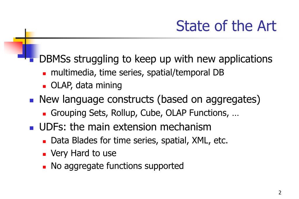 Ppt Using Sql To Build User Defined Aggregates And Extenders For O R Systems Powerpoint