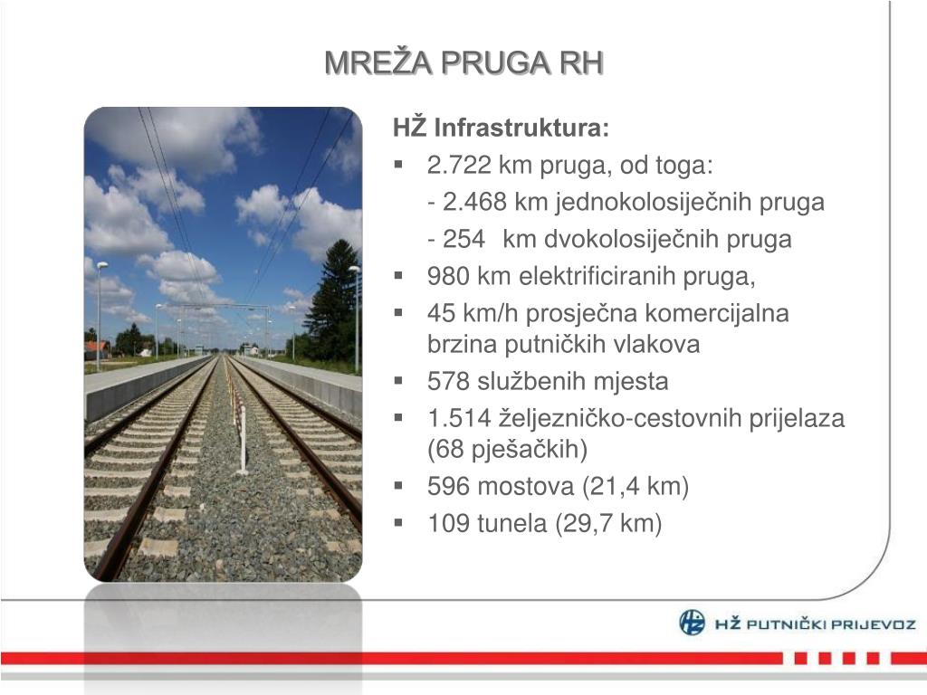 PPT - PROMETNA POVEZANOST ISTOČNE HRVATSKE PowerPoint Presentation ...