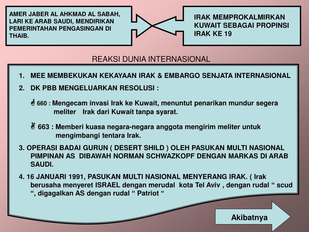 PPT - PERANG TELUK 1 (1980 – 1988 ) ( IRAN – IRAK ) PowerPoint ...