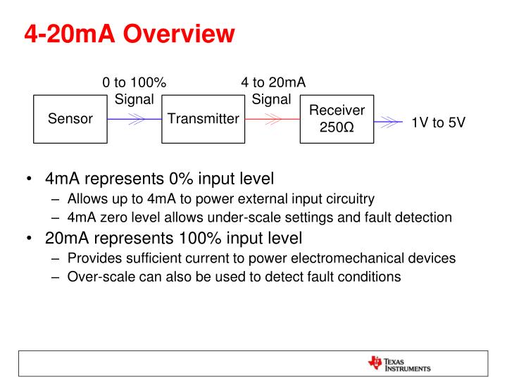 PPT - 4-20mA Basics and 2-Wire vs. 3-Wire Transmitters PowerPoint ... PPT - 4-20mA Basics and 2-Wire vs. 3-Wire Transmitters PowerPoint ...