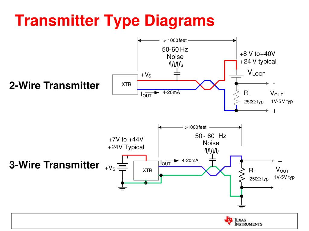 3 Wire Transmitter Wiring Diagram 3 Wire Transmitter - vrogue.co 3 Wire Transmitter Wiring Diagram 3 Wire Transmitter - vrogue.co