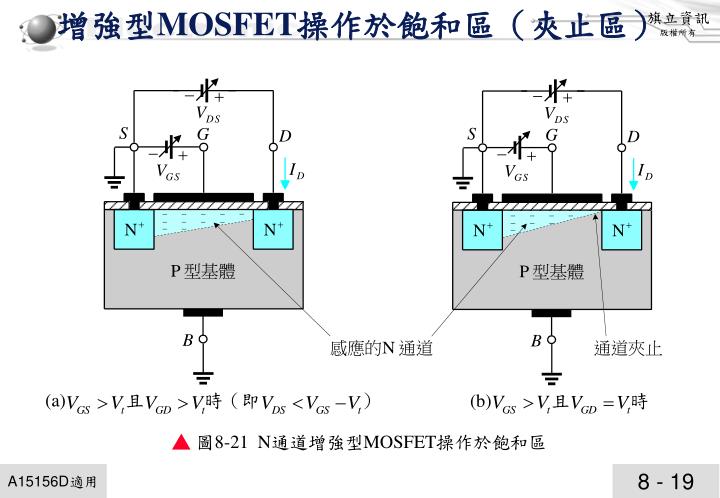 PPT - JFET 之基本構造 PowerPoint Presentation - ID:5150715