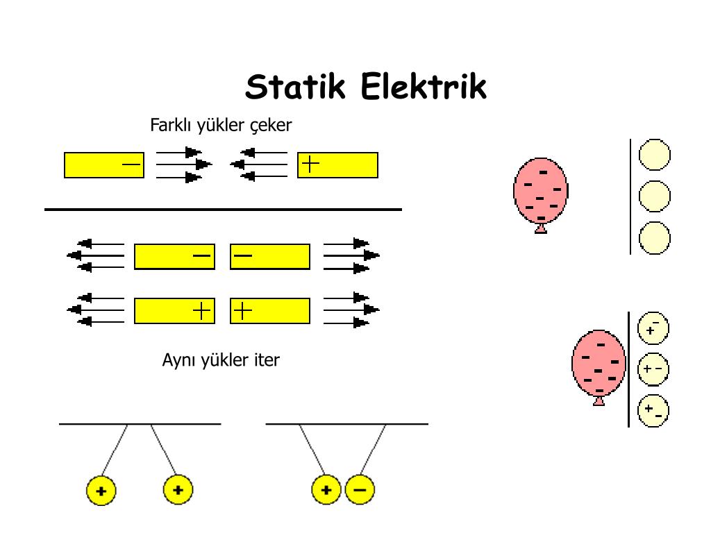 PPT - TMMOB PETROL MÜHENDİSLERİ ODASI PowerPoint Presentation, free ...