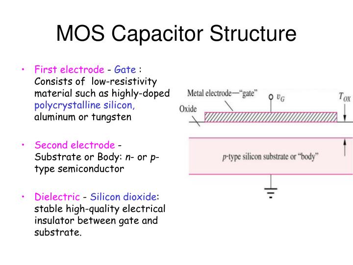 PPT - Chapter 5 Field-Effect Transistors PowerPoint Presentation - ID ...
