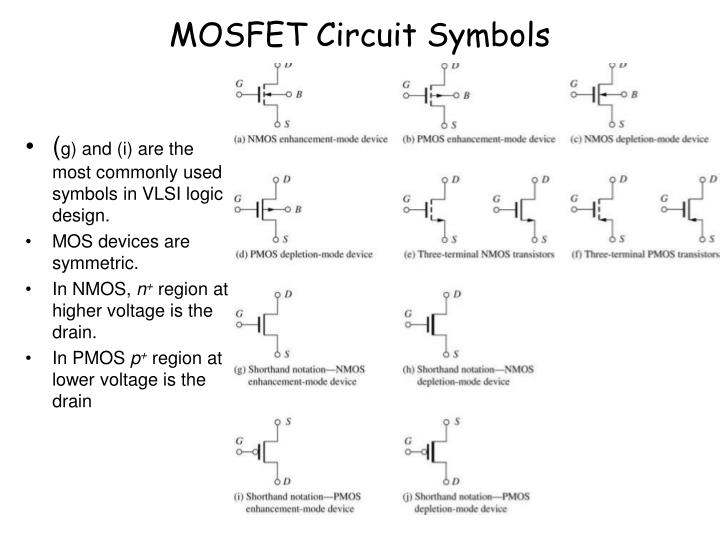 PPT - Chapter 5 Field-Effect Transistors PowerPoint Presentation - ID ...