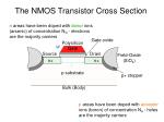 PPT - Chapter 5 Field-Effect Transistors PowerPoint Presentation - ID ...