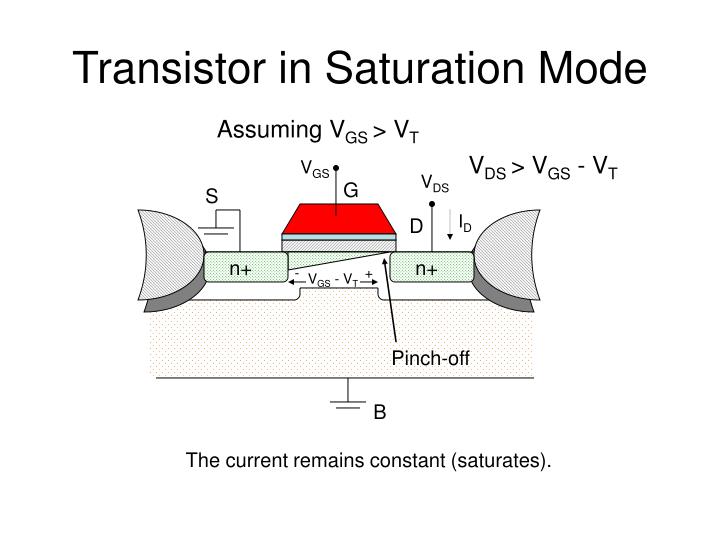 PPT - Chapter 5 Field-Effect Transistors PowerPoint Presentation - ID ...