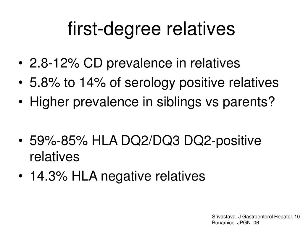 Ppt Coeliac Disease Powerpoint Presentation Free Download Id 5151995