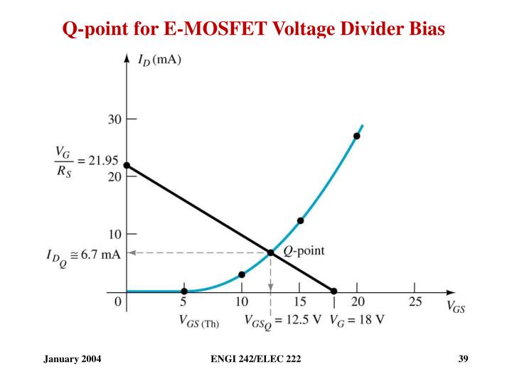PPT - JFET Biasing PowerPoint Presentation - ID:5152087