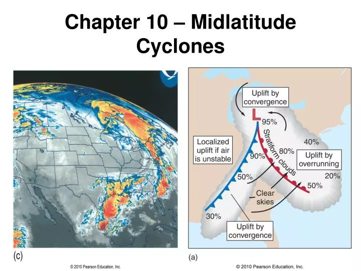 PPT - Chapter 10 – Midlatitude Cyclones PowerPoint Presentation, free ...