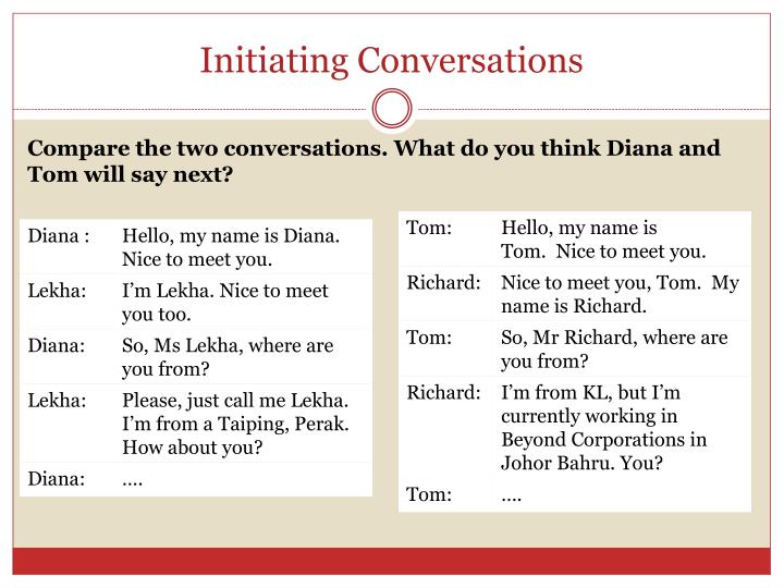 PPT - Effective Communication Greetings and Introductions Small talk ...