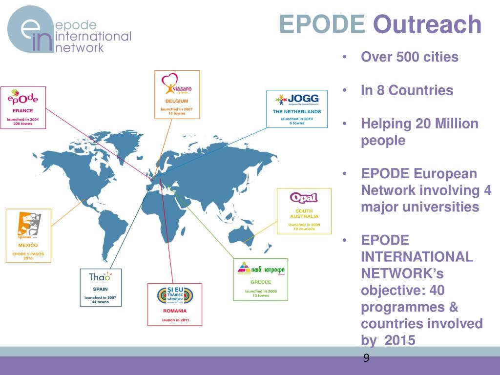 PPT - EPODE methodology, education in nutrition & childhood obesity ...