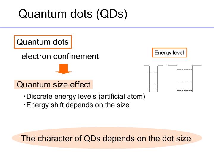 PPT - Cathodoluminescence of quantum dots PowerPoint Presentation - ID:5156246