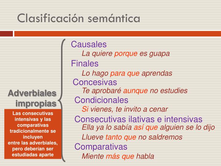 PPT - proposiciones subordinadas ADVERBIALES imPROPIAS PowerPoint ...
