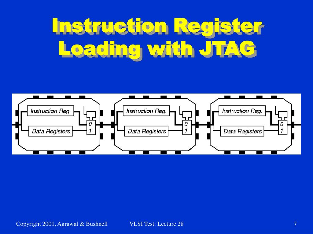 PPT - Lecture 28 IEEE 1149.1 JTAG Boundary Scan Standard PowerPoint ...