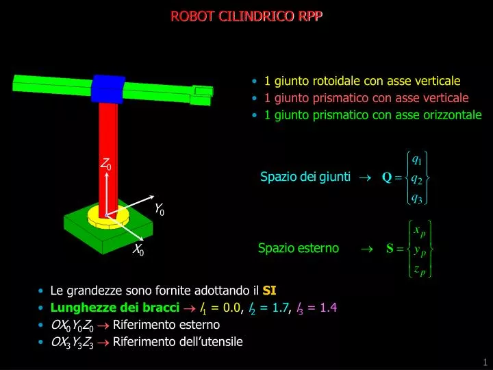 PPT - ROBOT CILINDRICO RPP PowerPoint Presentation, free download - ID ...