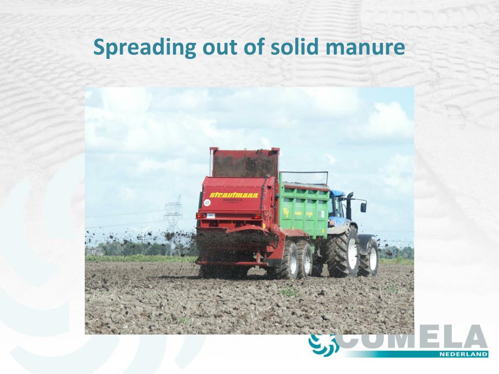 PPT - Innovations in Natural Fertilizers: Transforming Agriculture with ...