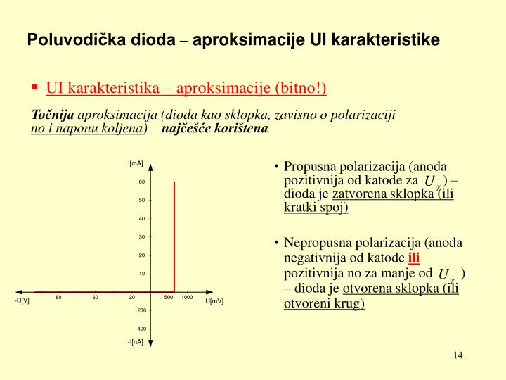 PPT - PN spoj PowerPoint Presentation - ID:5159742