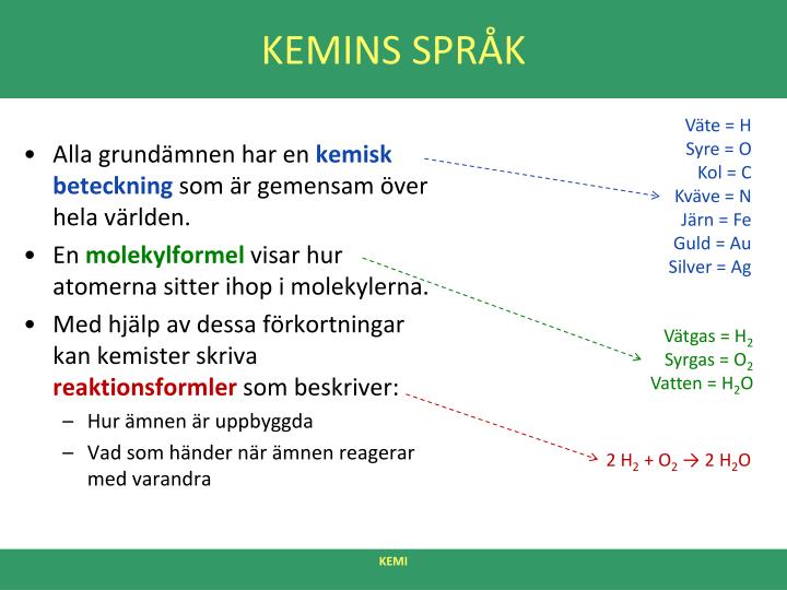 PPT - KEMI PowerPoint Presentation - ID:5161115