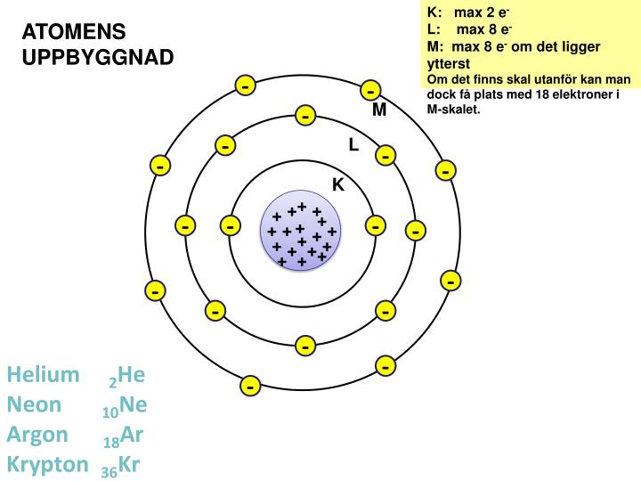 PPT - KEMI PowerPoint Presentation - ID:5161115