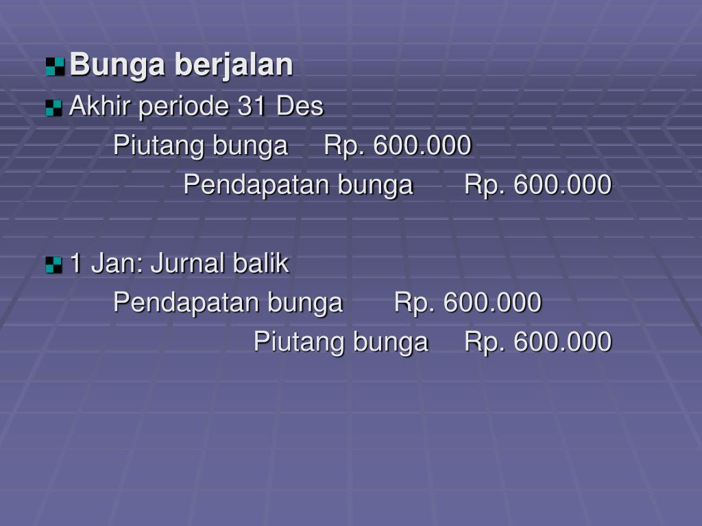 PPT - INVESTASI JANGKA PANJANG DALAM OBLIGASI PowerPoint Presentation ...