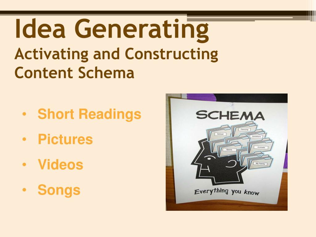 PPT - Designing E-Texts To Foster Independent Learning PowerPoint ...