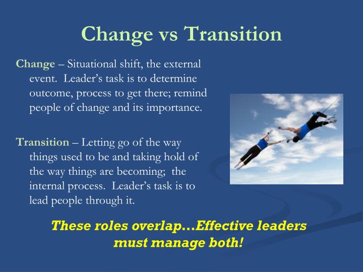 PPT - Leading Change PowerPoint Presentation - ID:5164715