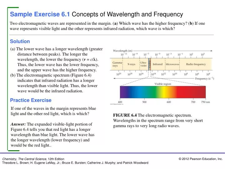 PPT - Sample Exercise 6.1 Concepts of Wavelength and Frequency ...