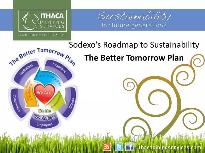 PPT - Sodexo’s Roadmap to Sustainability The Better Tomorrow Plan ...
