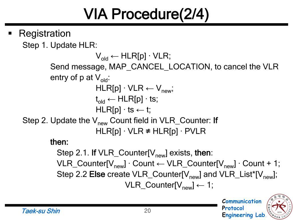 PPT - GSM Mobility Management April, 15, 2003 Taek-su Shin (piercer@kw ...