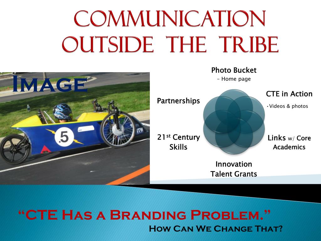PPT - Empowering Your Tribe for Effective Communication PowerPoint ...