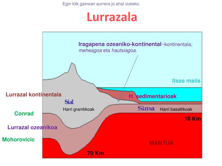 PPT - GEOLOGIA PowerPoint Presentation - ID:5167219