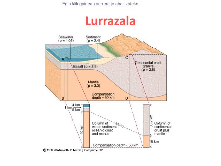PPT - GEOLOGIA PowerPoint Presentation - ID:5167219