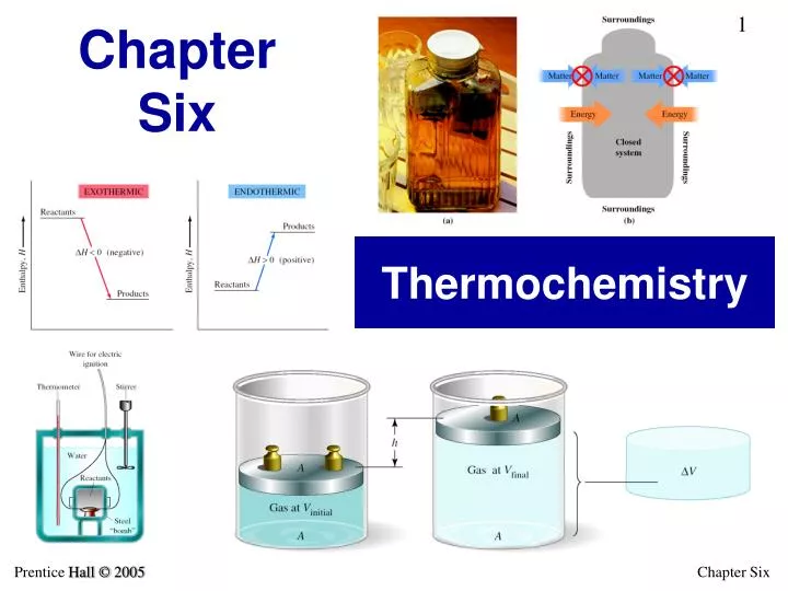 PPT - Thermochemistry PowerPoint Presentation, free download - ID:5168544