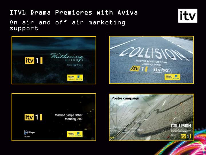 PPT - ITV1 Drama Premieres Sponsored by Aviva 1st July 2009 – 31st June ...