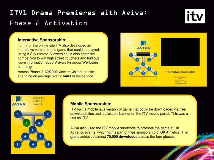 PPT - ITV1 Drama Premieres Sponsored by Aviva 1st July 2009 – 31st June ...