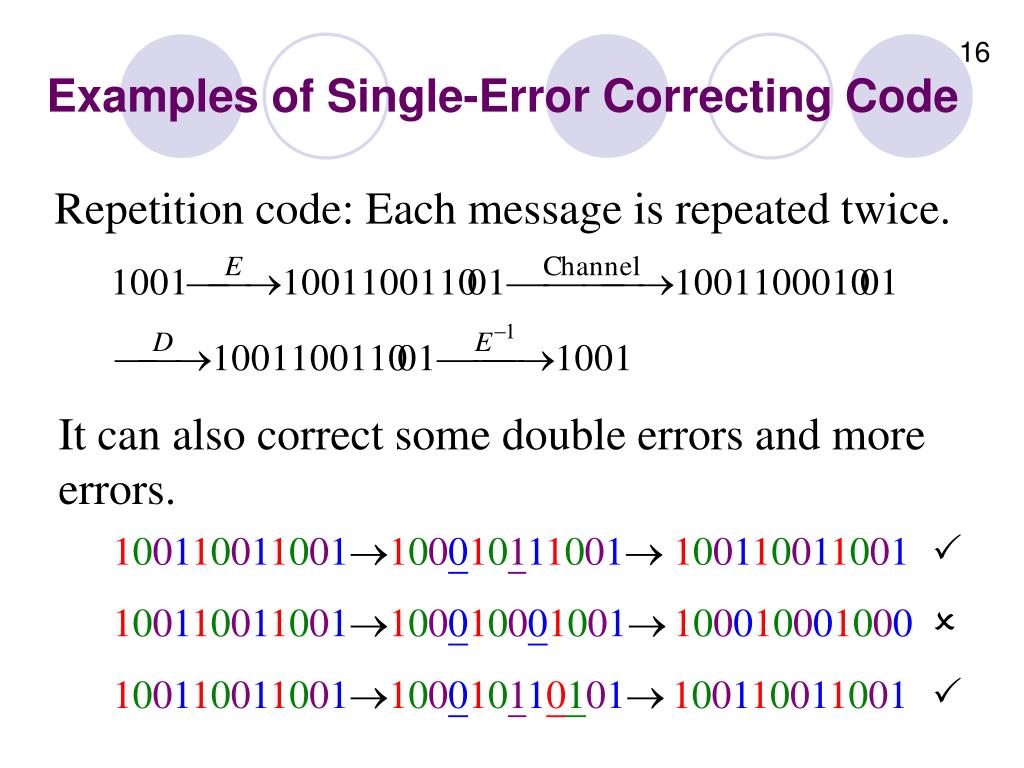 PPT Error Correcting Code PowerPoint Presentation Free Download ID 
