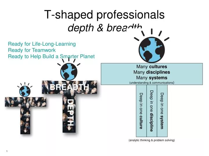 PPT - T-shaped professionals depth & breadth PowerPoint Presentation ...