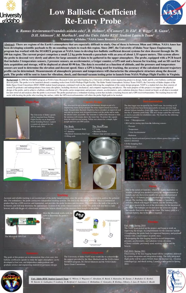 PPT - Low Ballistic Coefficient Re-Entry Probe PowerPoint Presentation ...