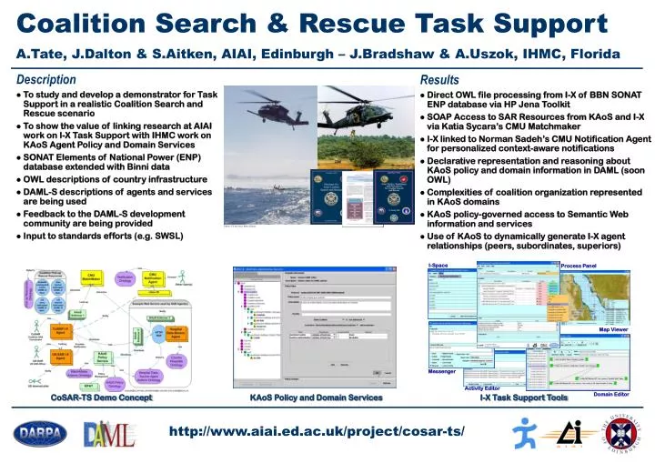 PPT - Coalition Search & Rescue Task Support PowerPoint Presentation ...