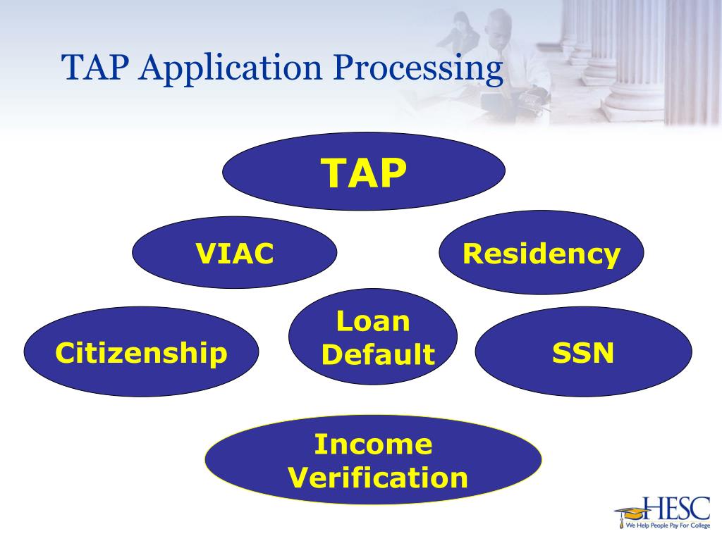 PPT - TAP Update Higher Education Services Corporation June 2013 ...