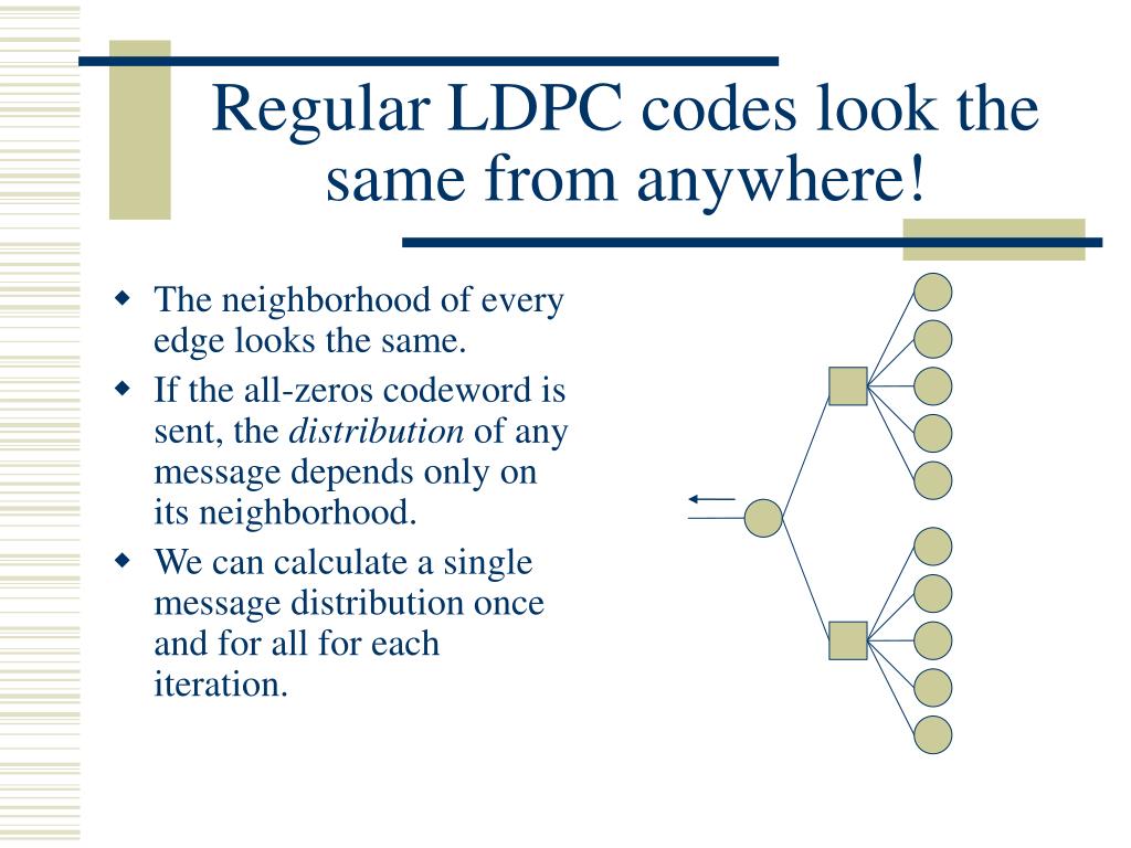 Ppt Optimizing Ldpc Codes For Message Passing Decoding Powerpoint